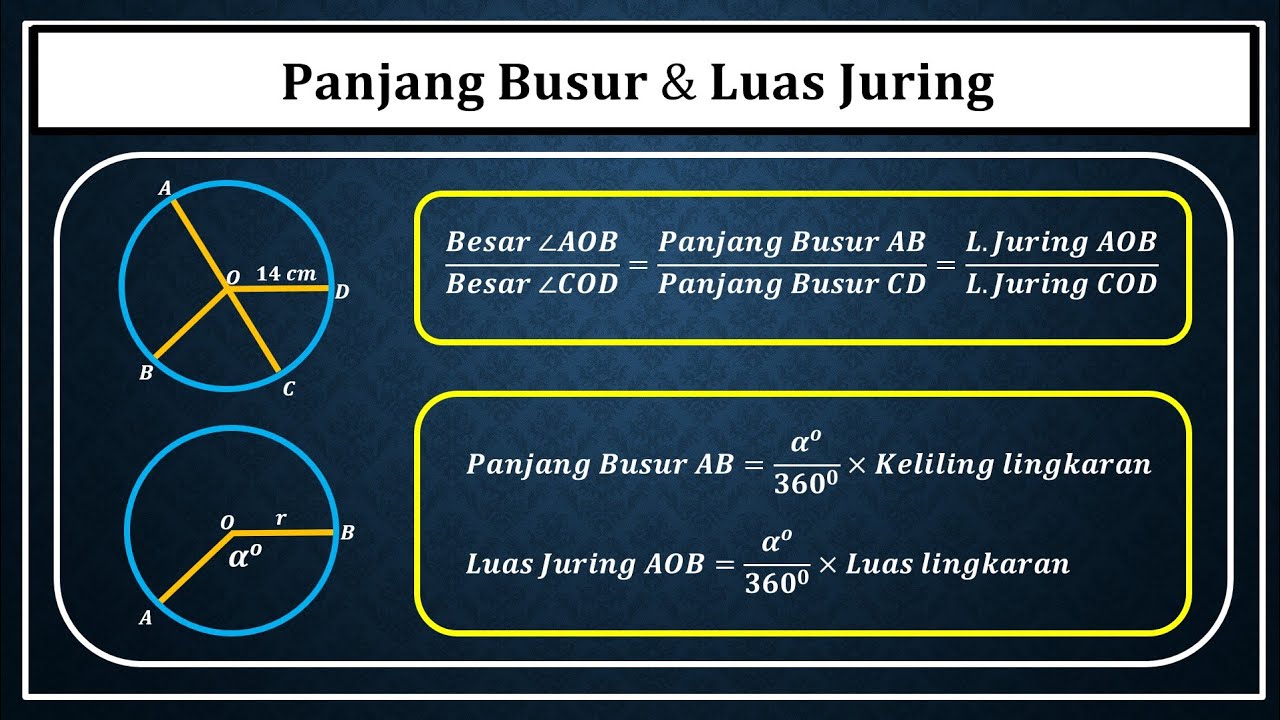 Busur dan Juring Lingkaran - Smart Education